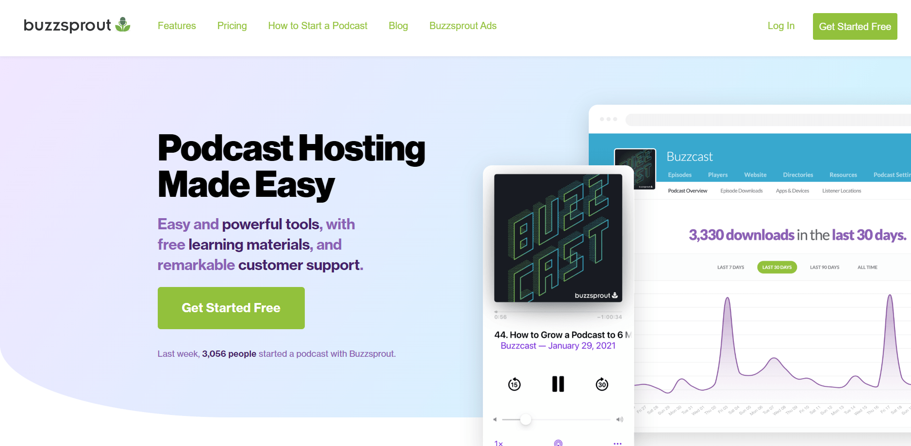 Top-Picked 15 Podcast Hosting Websites & Platforms
